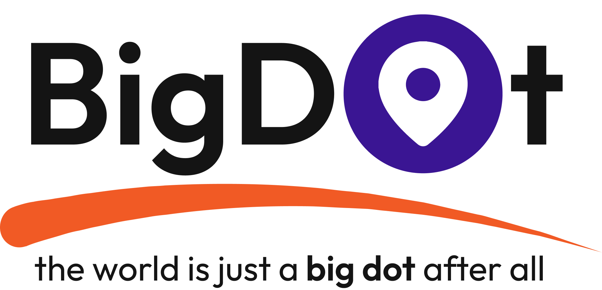 Bigdot Ai - Build Your Online Store with Our E-Commerce Website Builder